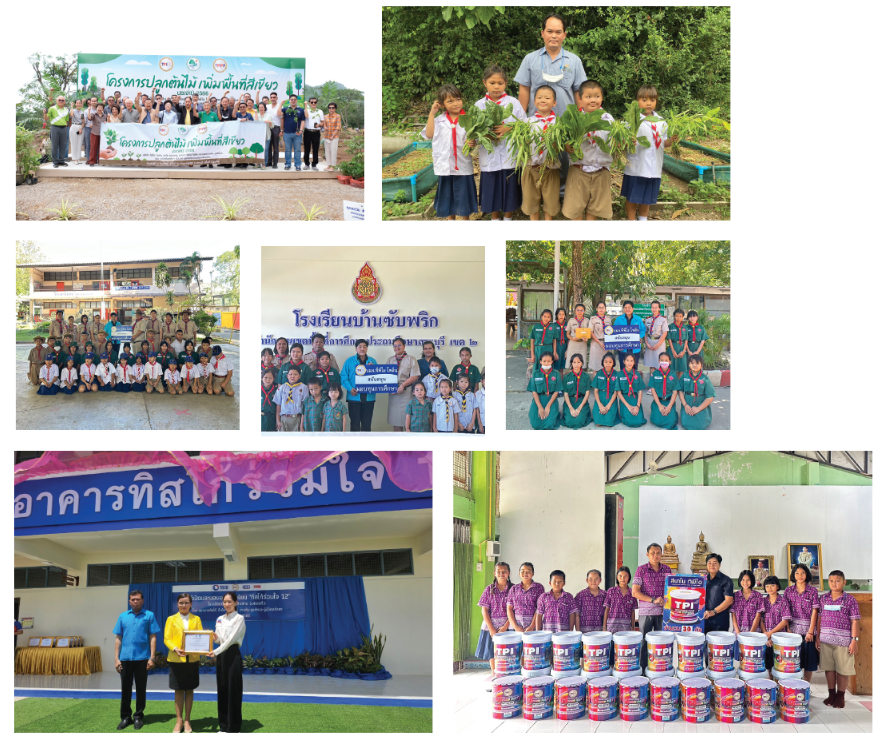 Community and Social Development Participation